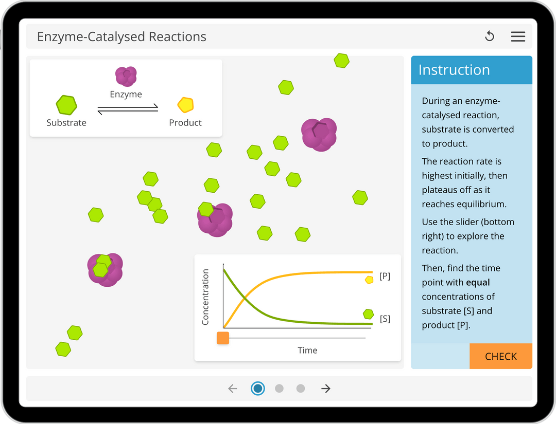 Virtual Lab Simulation Biology & Smart Worksheets - LearnSci