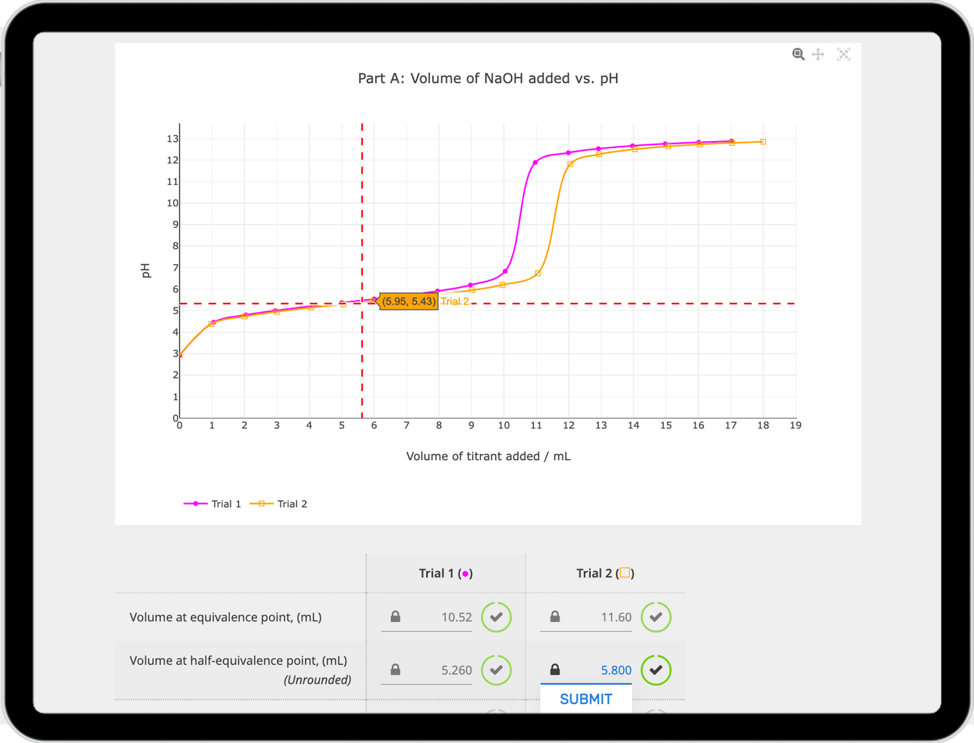 Chemistry Lab Simulations & Smart Worksheets - LearnSci