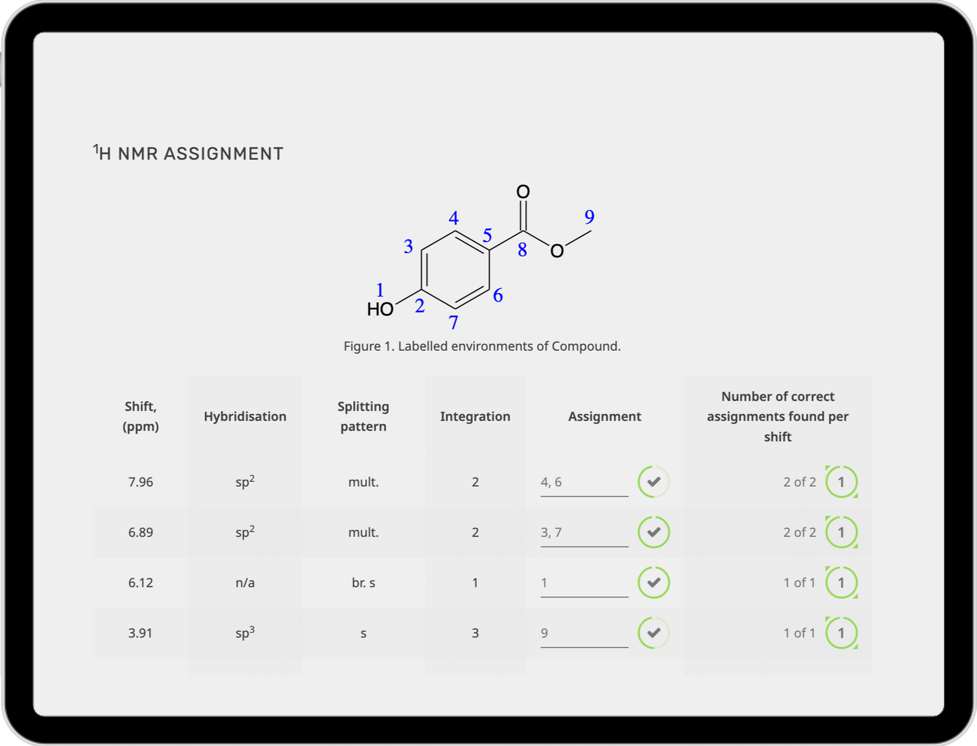 Chemistry Lab Simulations & Smart Worksheets - LearnSci