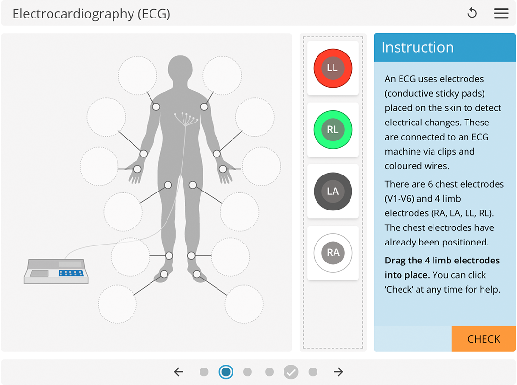 LearnSci LabSim: Electrocardiography (ECG)