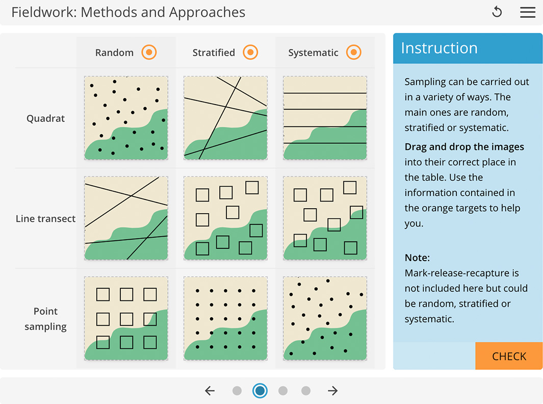 LearnSci LabSim: Fieldwork: Methods and Approaches