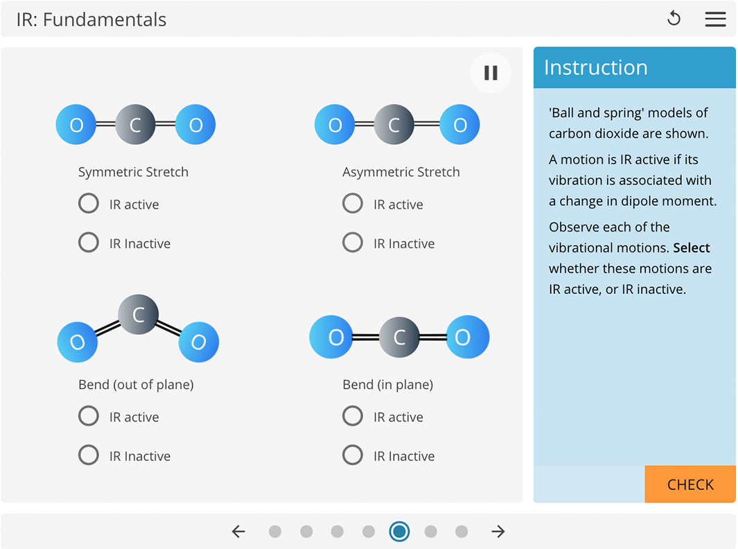 LearnSci LabSim: IR: Fundamentals