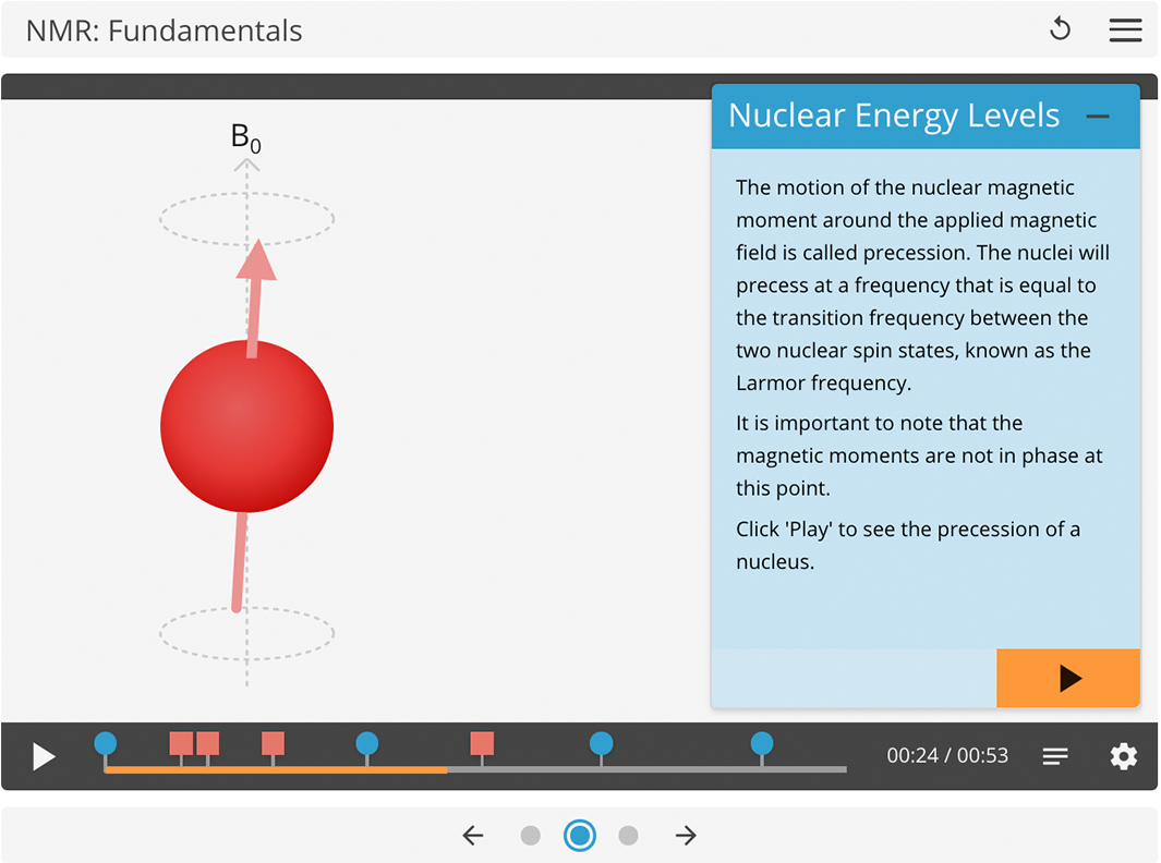 LearnSci LabSim: NMR: Fundamentals