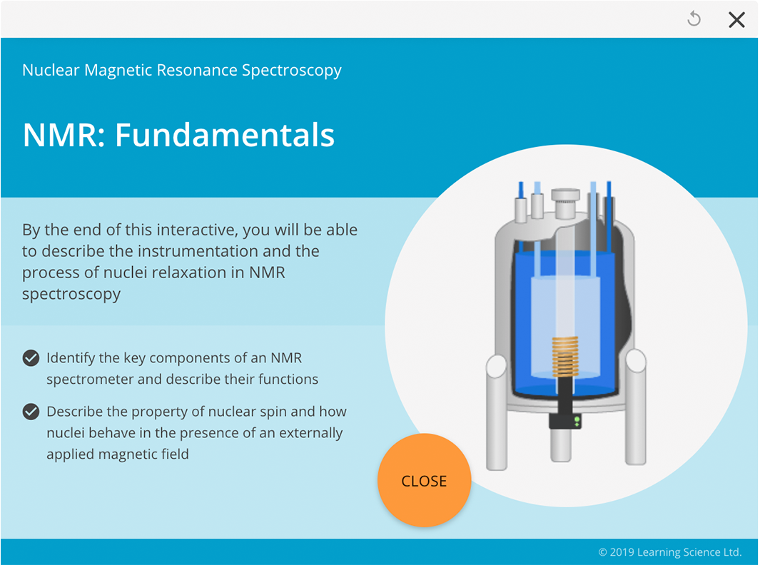 LearnSci LabSim: NMR: Fundamentals