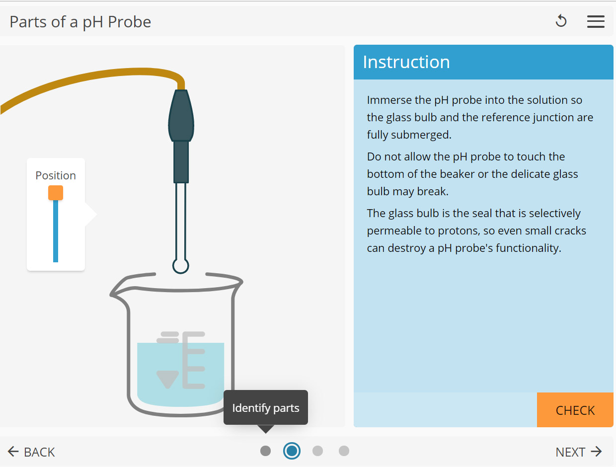 LearnSci LabSim: Parts of a pH Probe