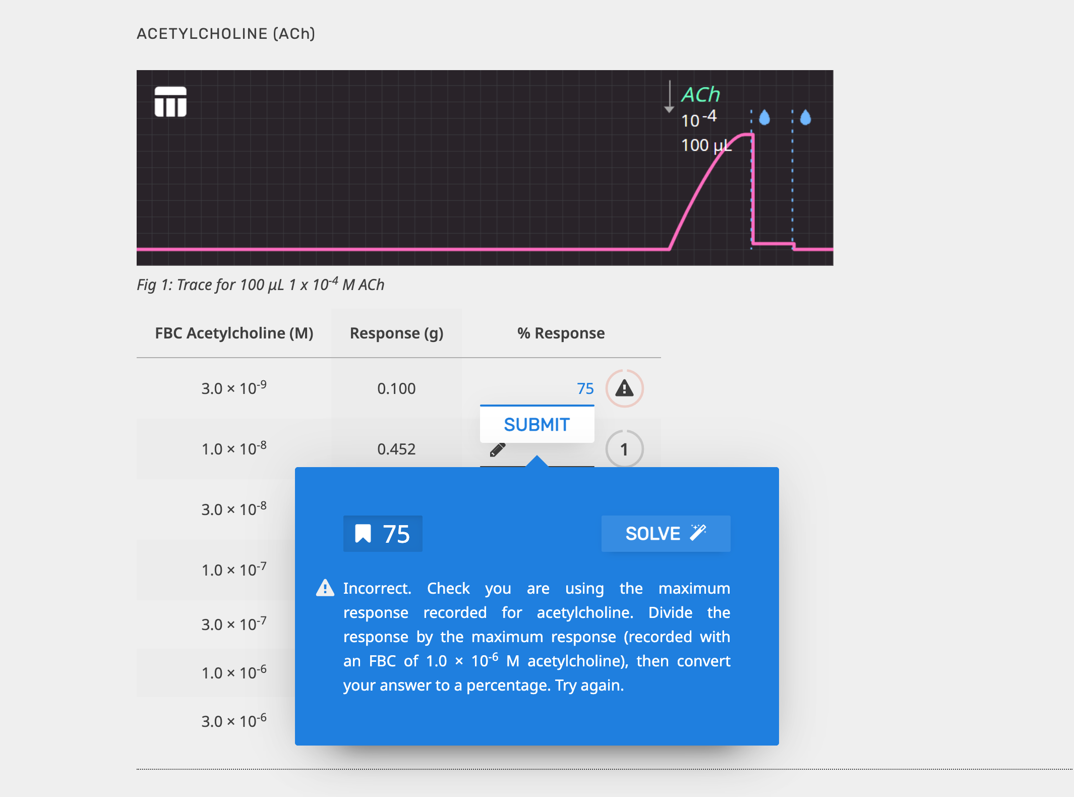 LearnSci Smart Worksheet: Ileum Organ Bath