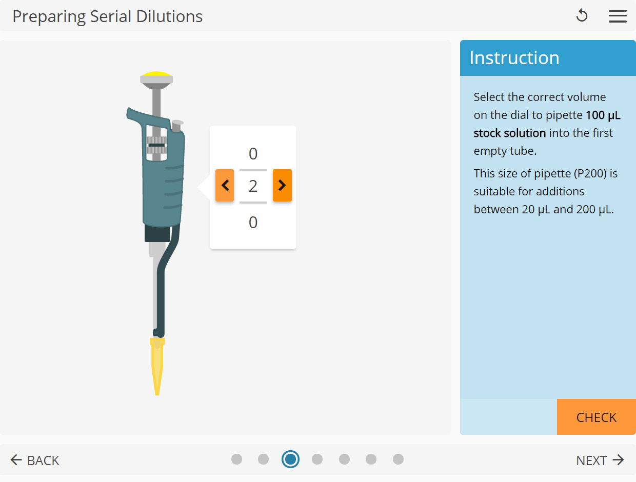 Learnsci Labsim Preparing Serial Dilutions