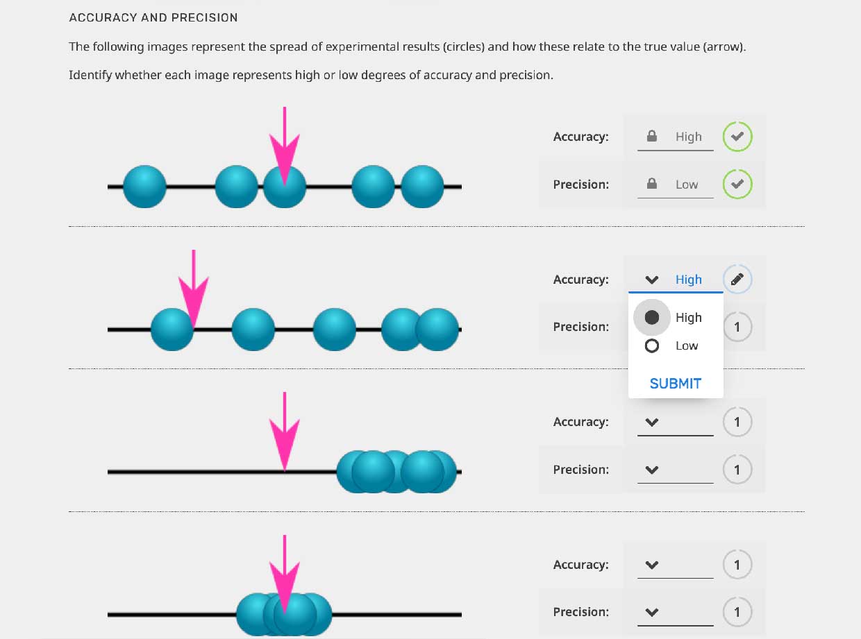 LearnSci Smart Worksheet: Scientific Numeracy