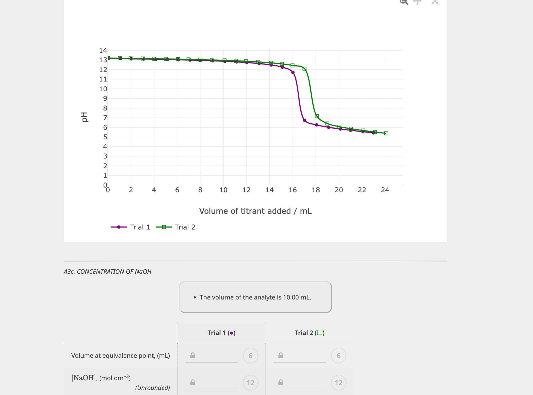 Learnsci Smart Worksheet Determine Concentration Of Hcl By Titration