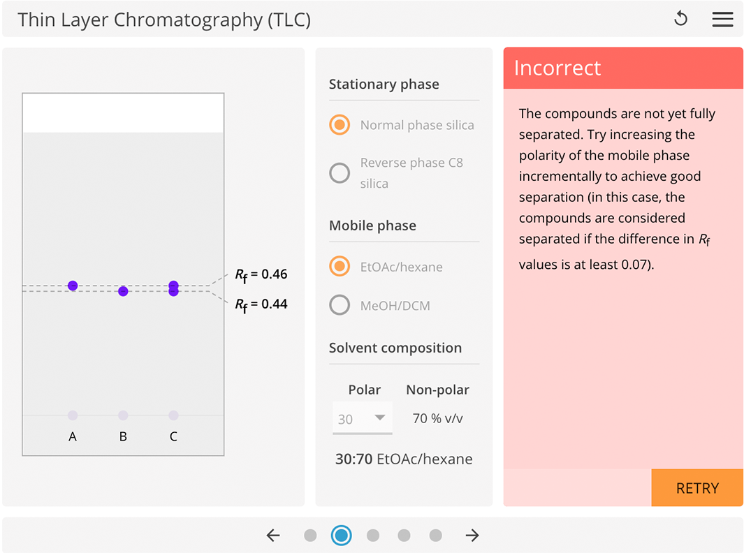 LearnSci LabSim: TLC Technique