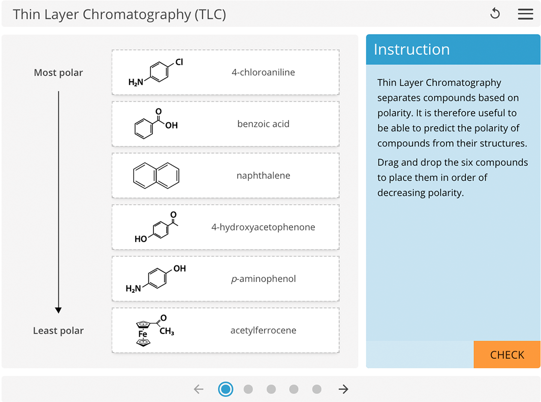 LearnSci LabSim: TLC Technique