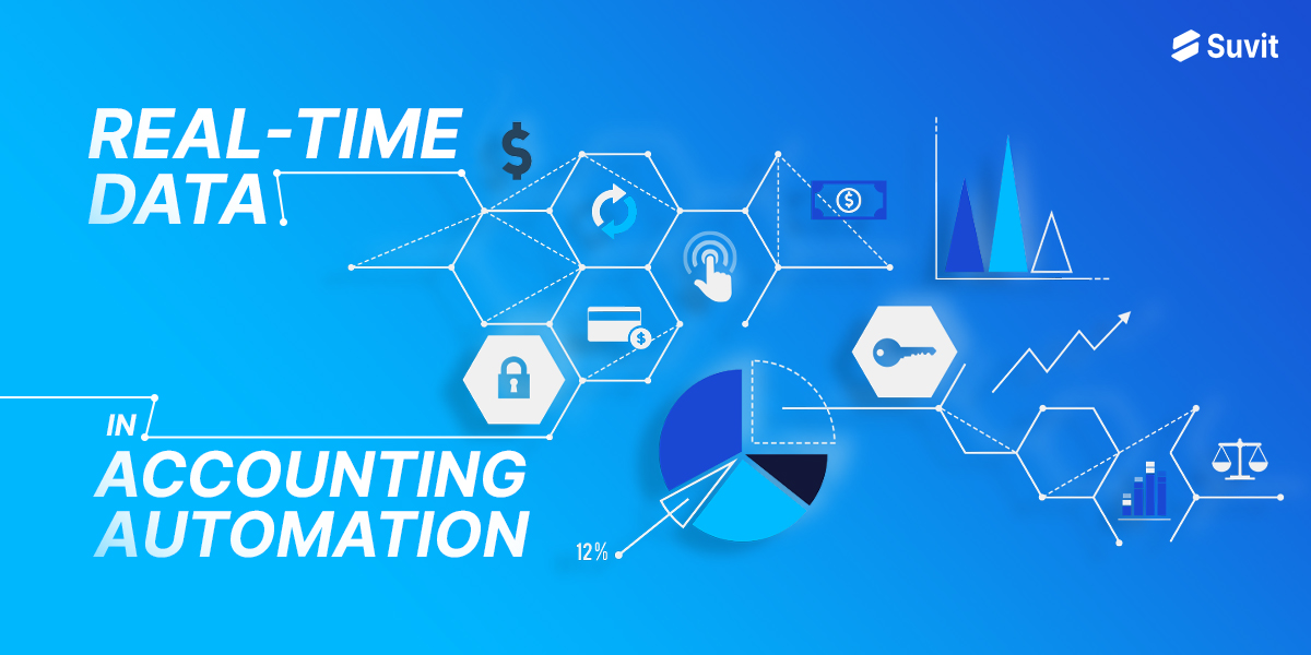 One Stop Solution For All Your Accounting Team: Accounting Automation ...