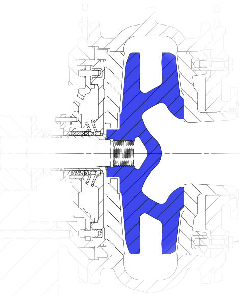 Curve Pump - C Range - Curve Slurry Pumps - PABT