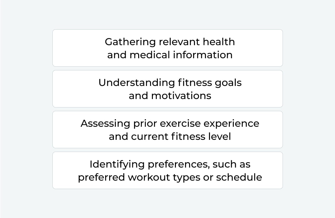 The Ultimate Guide to Writing the Perfect Onboarding Questionnaire for ...