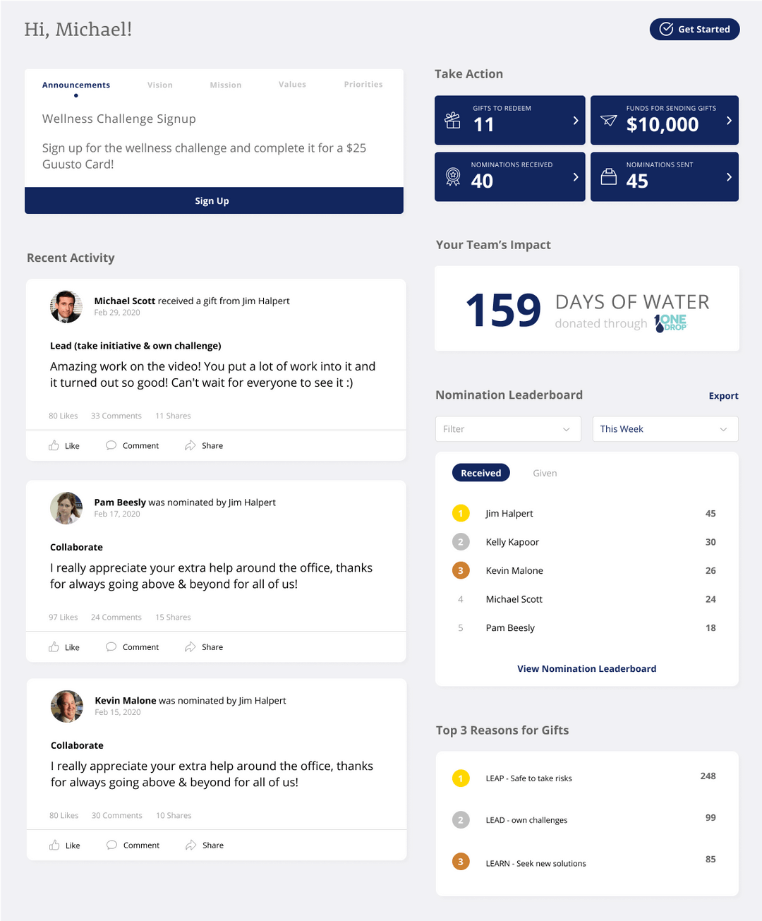 Employee Recognition Software and Rewards Platform | Guusto
