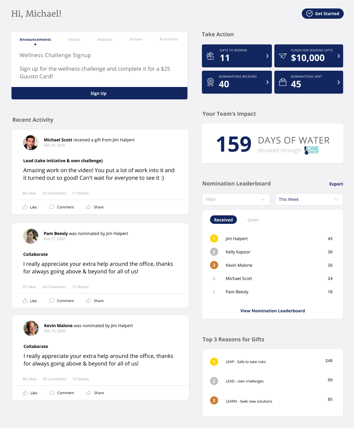 Employee Rewards Software and Recognition Platform | Guusto