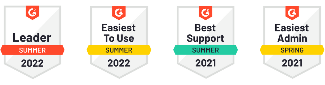 Employee Recognition Software and Rewards Platform | Guusto