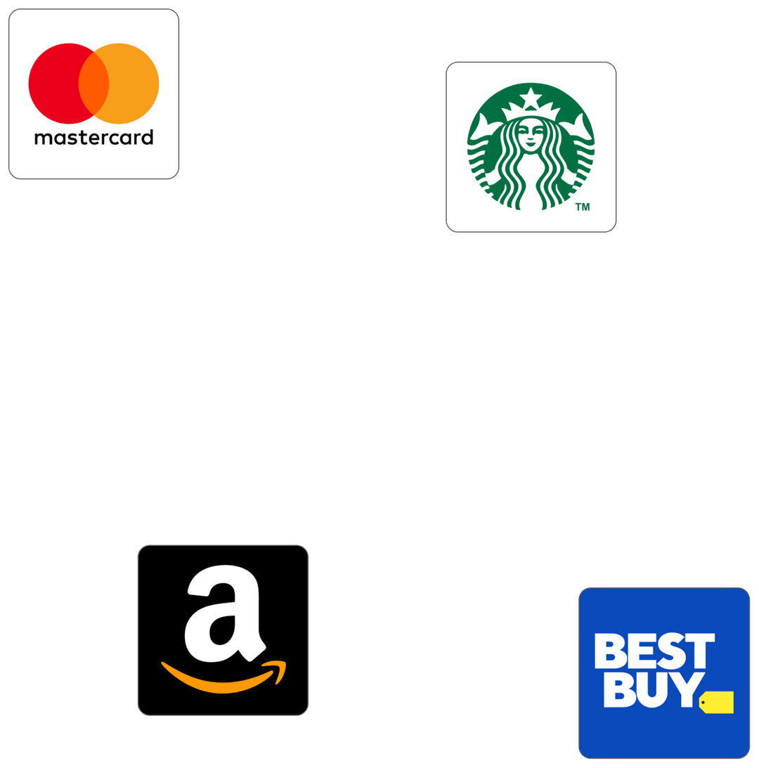 Employee Recognition Software and Rewards Platform | Guusto