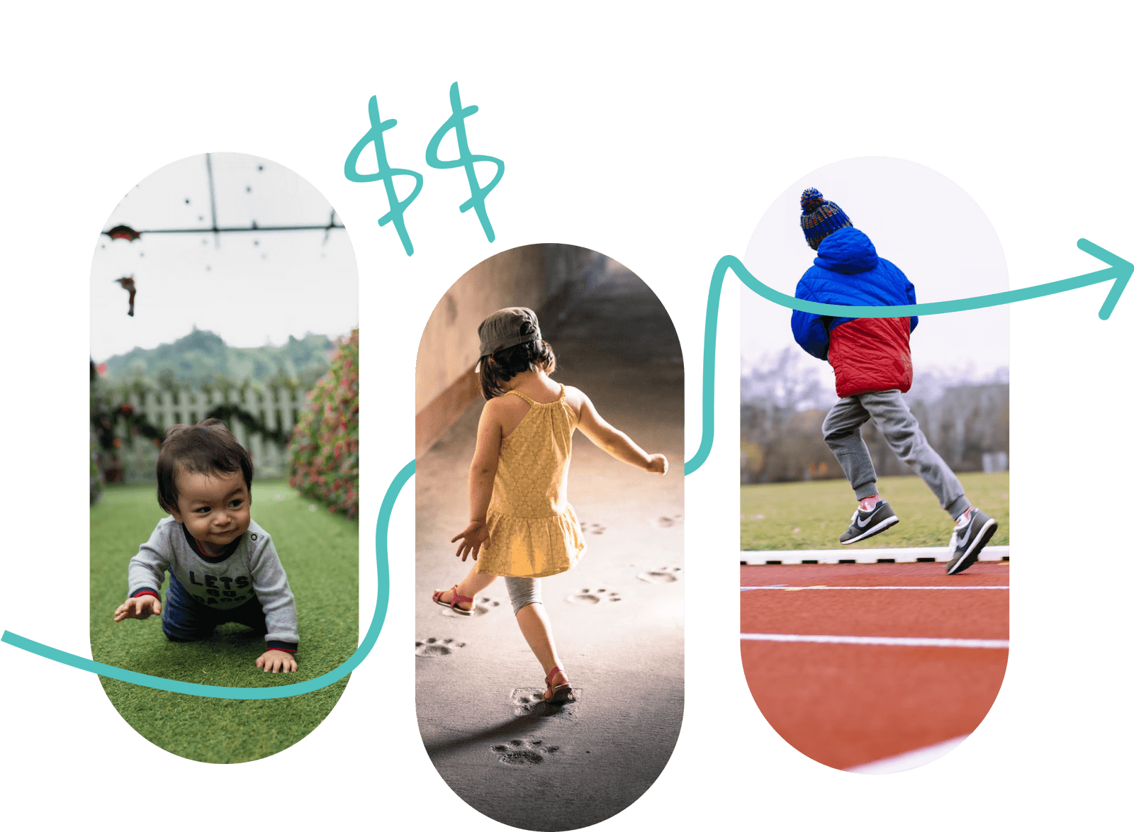 Free Employee Recognition Software | Guusto Plans and Pricing