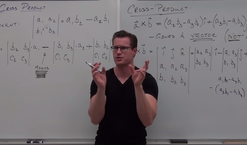 Calculus 3 - Professor Leonard