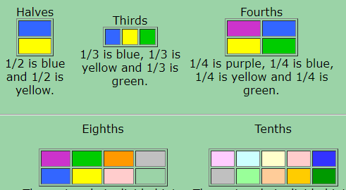 1st Grade Math - AAA Math