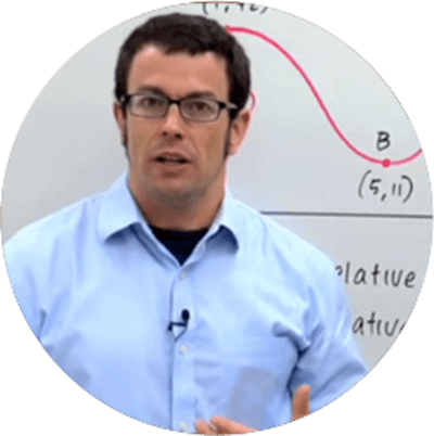 Calculus - Brightstorm