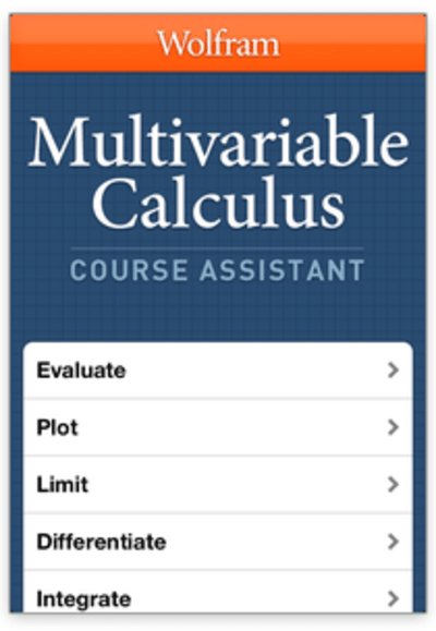 Applications of multivariable derivatives - Khan Academy
