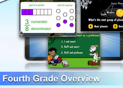 Fourth Grade - Time4Learning