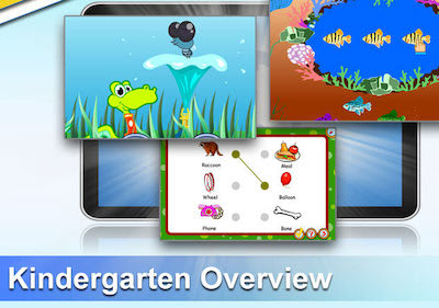 Kindergarten Curriculum - Time4Learning