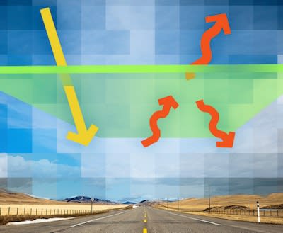 Global Warming II: Create Your Own Models in Python - The University of ...