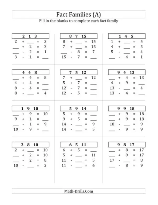 Fact Family Worksheets - Math-Drills.com