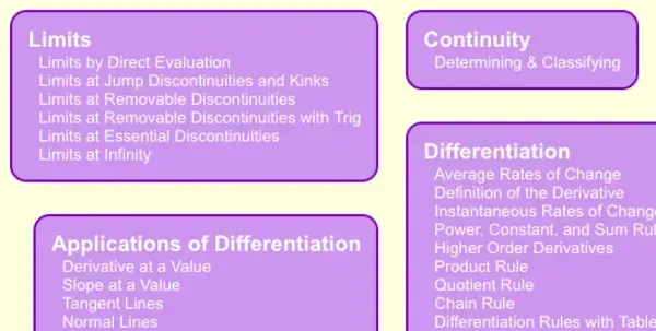 Free Calculus Worksheets - KUTA Software