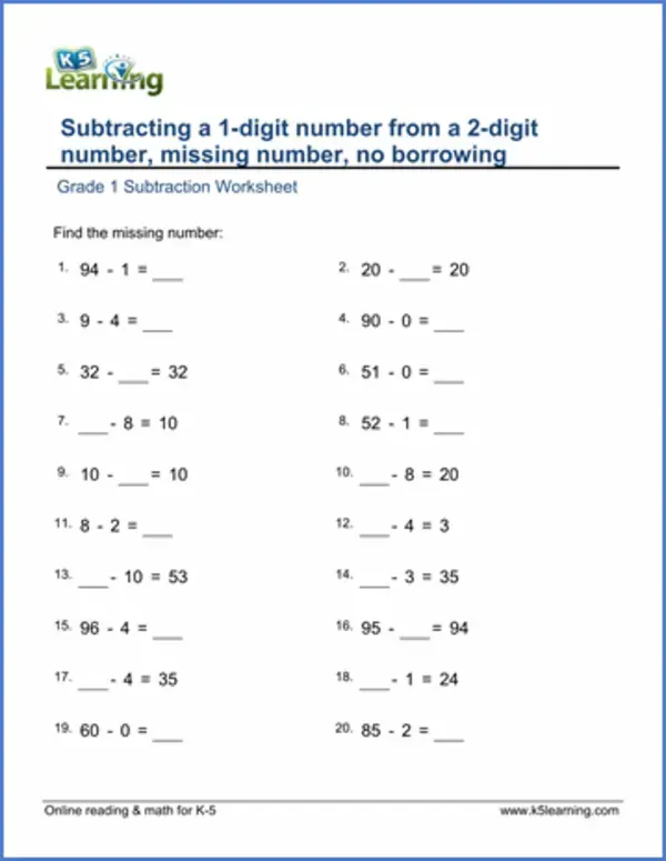 Subtraction Worksheets For Grade 1