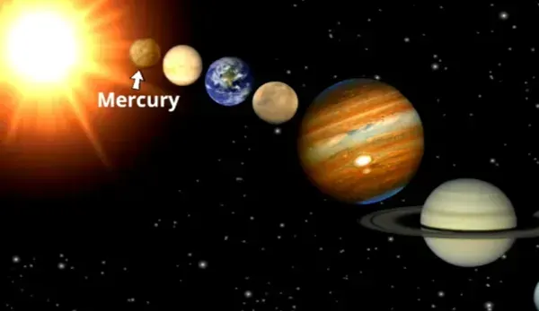 Planets of our Solar System for Kids - Homeschool Pop