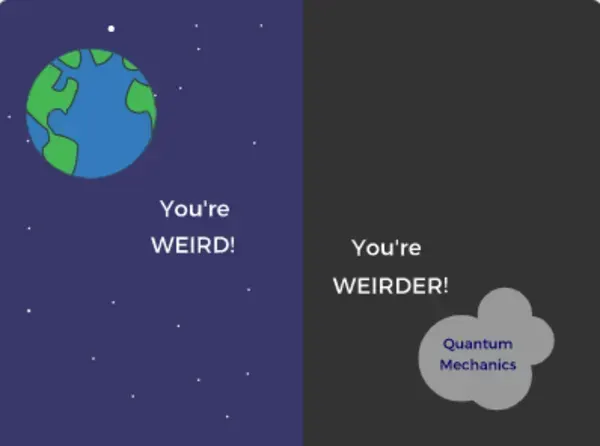 Introduction to Quantum Mechanics I - Socratease