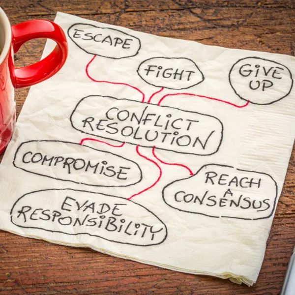 Conflict Resolution Skills - University of California, Irvine