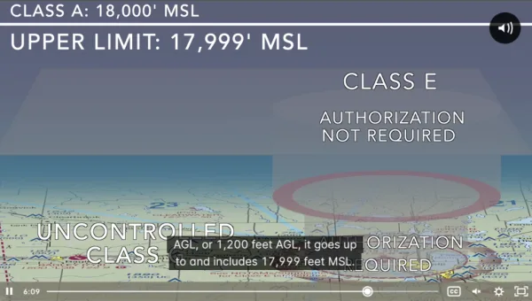 FAA Part 107 Remote Pilot Test Prep - Peltier Photo Courses