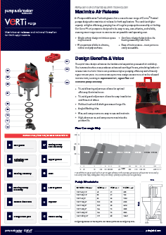 Pump & Abrasion - Curve Verti Range