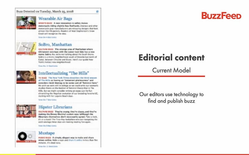 Buzzfeed Pitch Deck | Free PDF & PPT Download