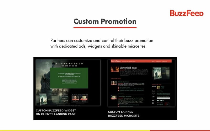 Buzzfeed Pitch Deck | Free PDF & PPT Download