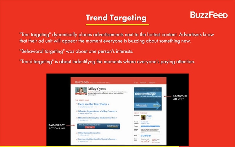 Buzzfeed Pitch Deck | Free PDF & PPT Download