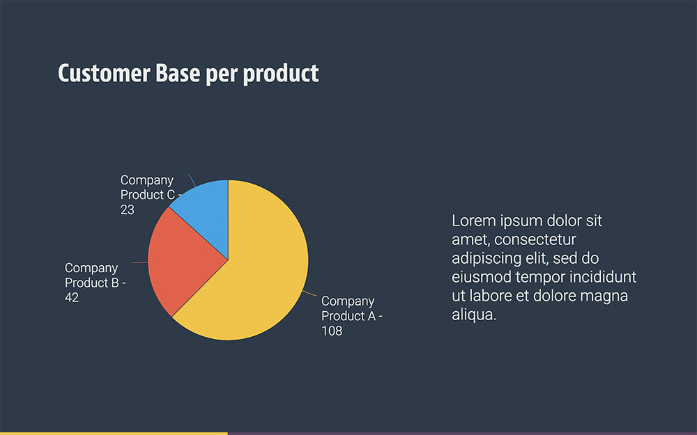 Marketing Strategy Plan Template | Free PDF & PPT Download