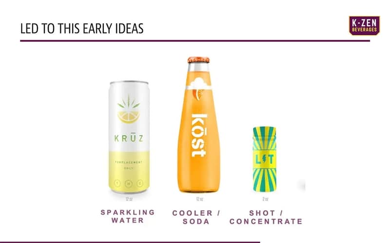 K-Zen Pitch Deck Template | Free PDF & PPT Download