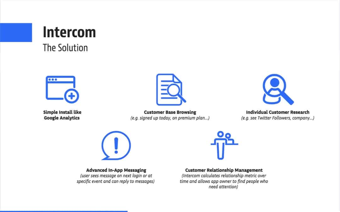 Intercom's first pitch deck | Free PDF & PPT Download