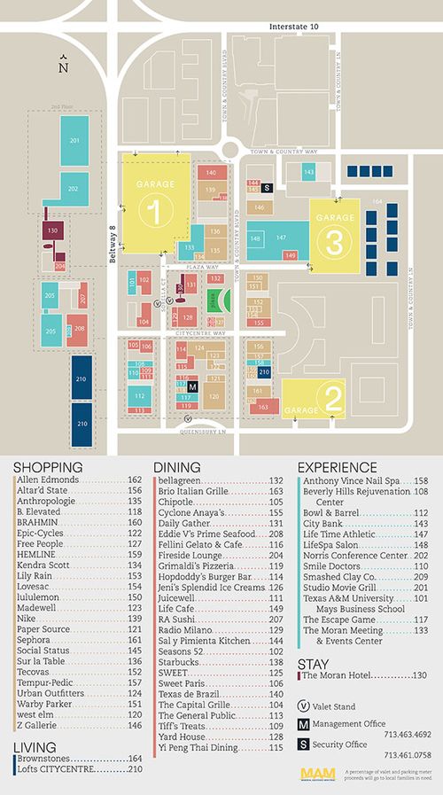 Shopping Center Directory Map - CITYCENTRE