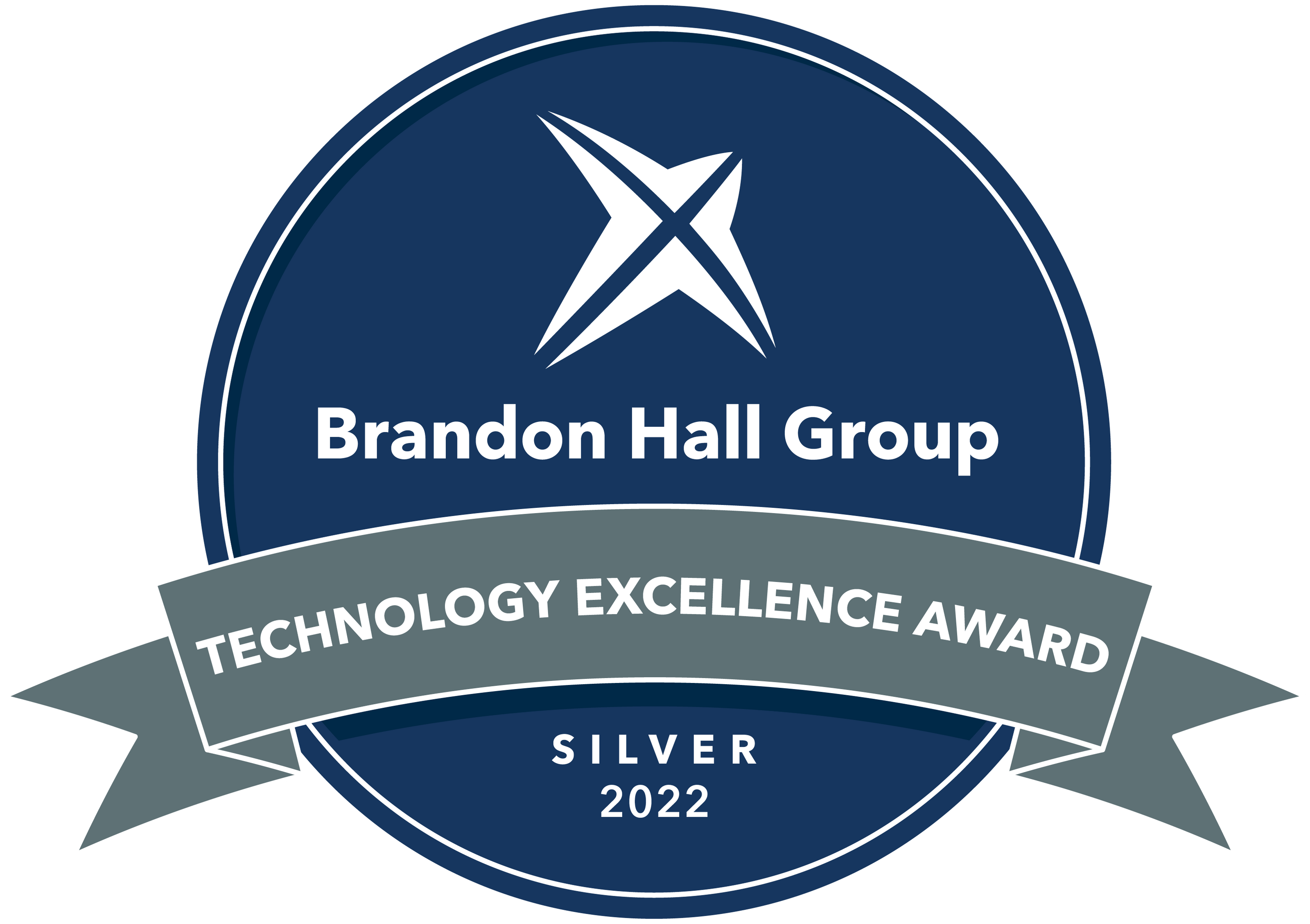 Employee Recognition Platform Kudos