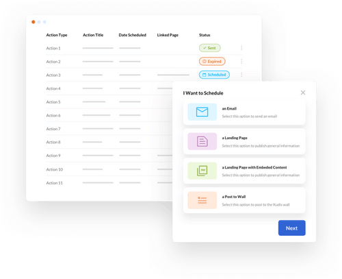Employee Recognition Platform | Kudos®