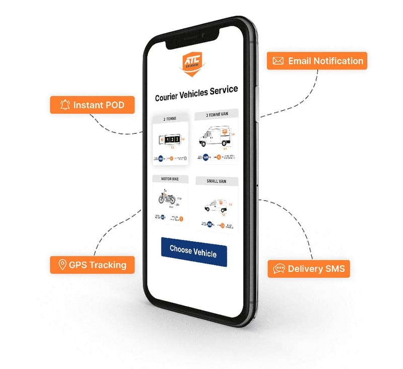 ATC Couriers: Same Day Express Courier Service in Sydney