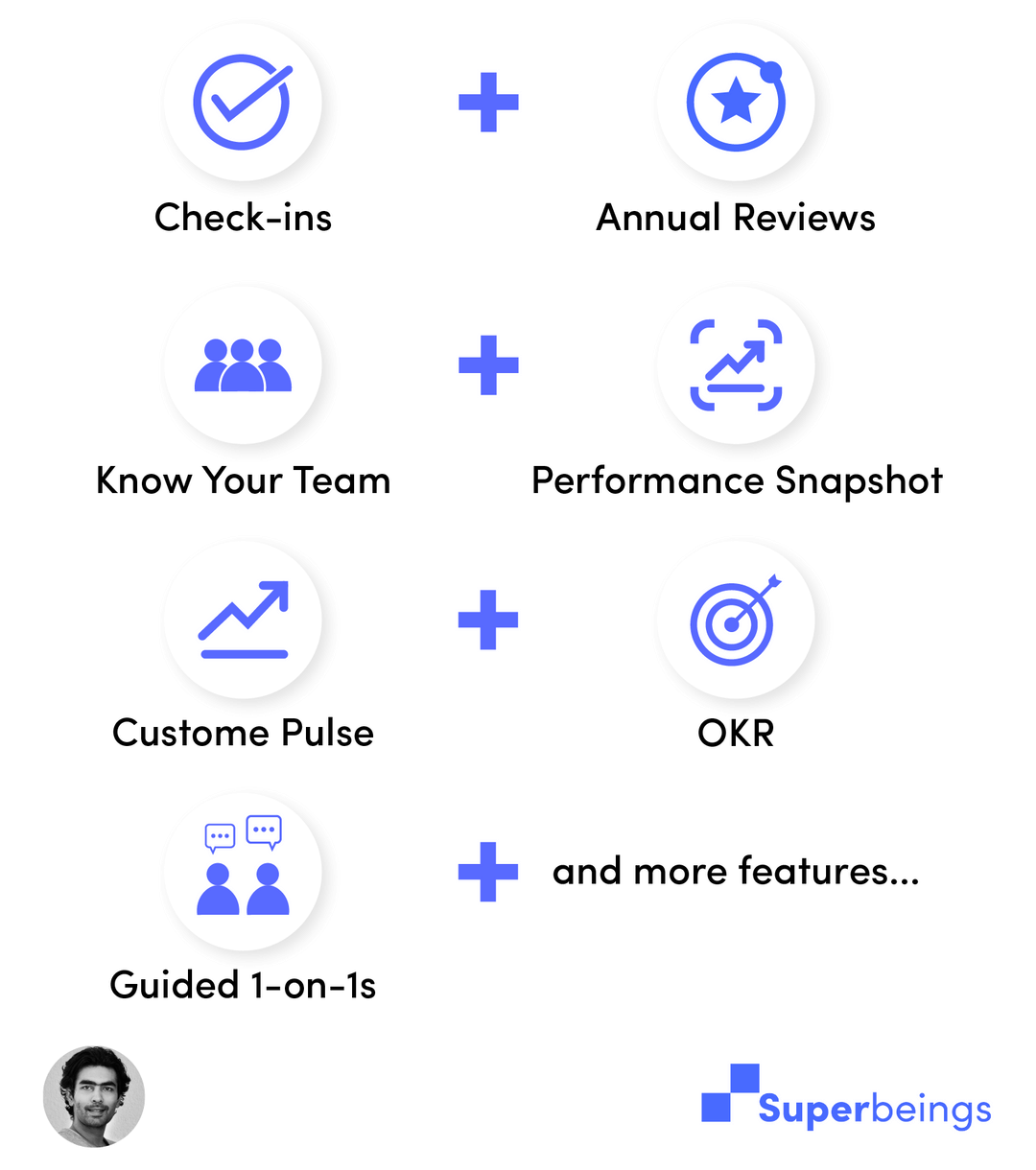 How to Write Negative Employee Reviews (Examples + Templates)