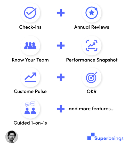 12 most common performance review biases and how to avoid them